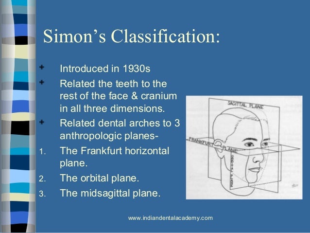 Classification & etiology of malocclusion