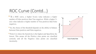 Classification Evaluation Metrics (2).pptx