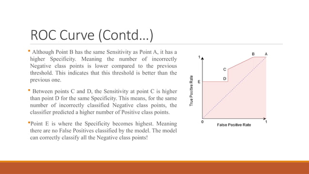 Classification Evaluation Metrics (2).pptx