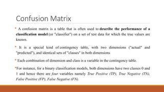 Classification Evaluation Metrics (2).pptx