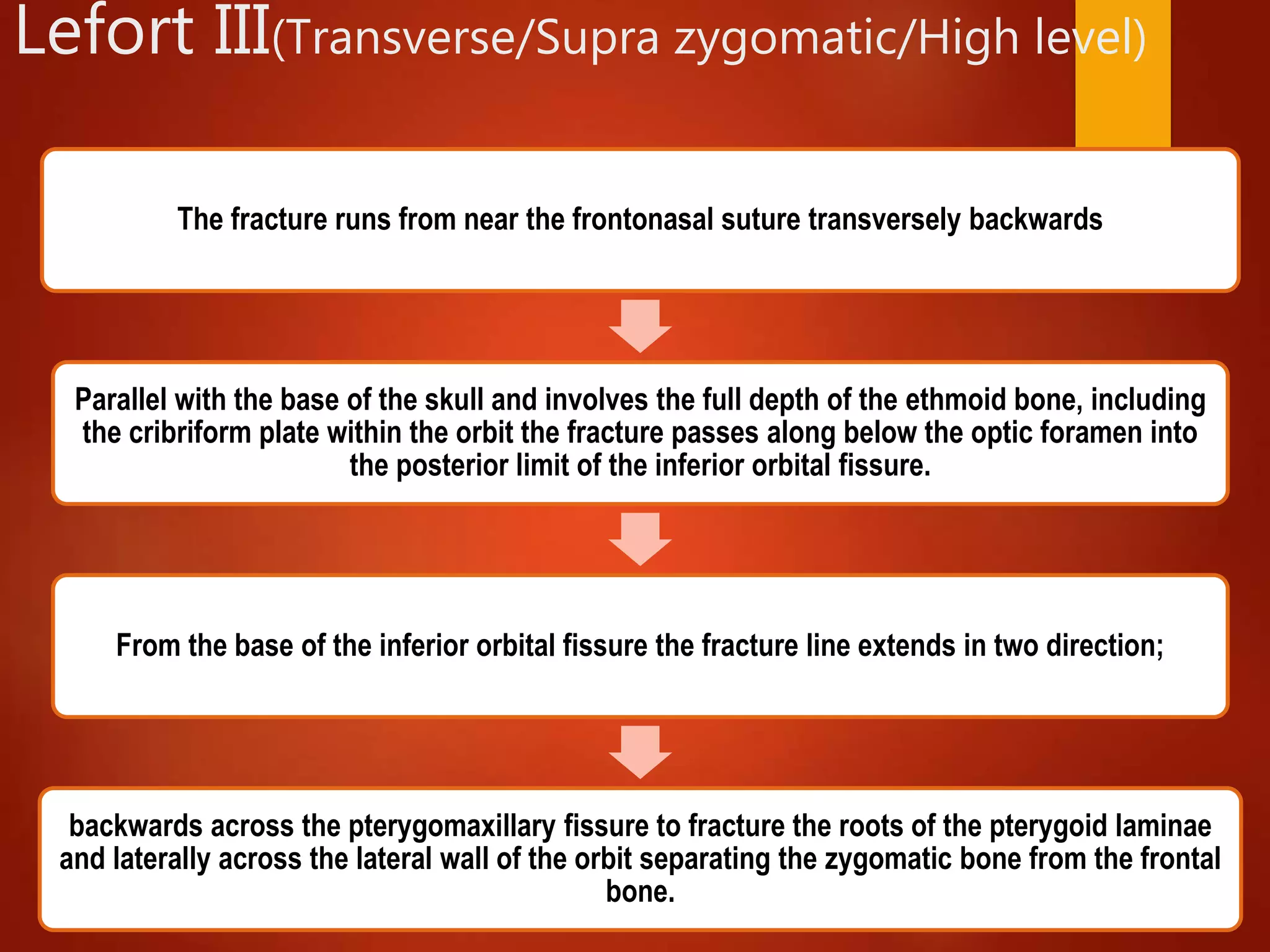 Classification facial fracture current concept | PPTX