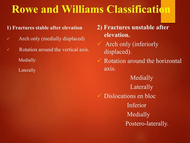 Classification facial fracture current concept | PPTX