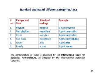 Classification of fungi final Part 1.pptx