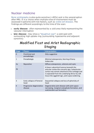 Important radiological classification of fracture and AVN | DOCX