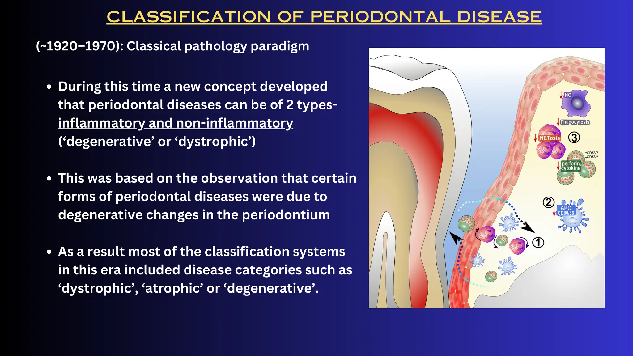 Classification of periodontitis | PDF | Dental Health | Diseases and ...