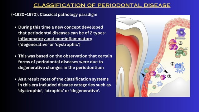 Classification of periodontitis | PDF | Dental Health | Diseases and ...
