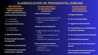 Classification of periodontitis | PDF | Dental Health | Diseases and ...