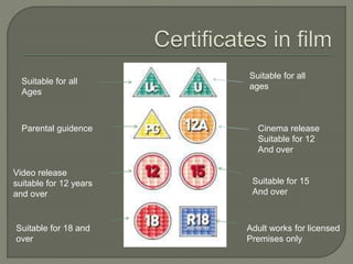 Classification in film | PPTX