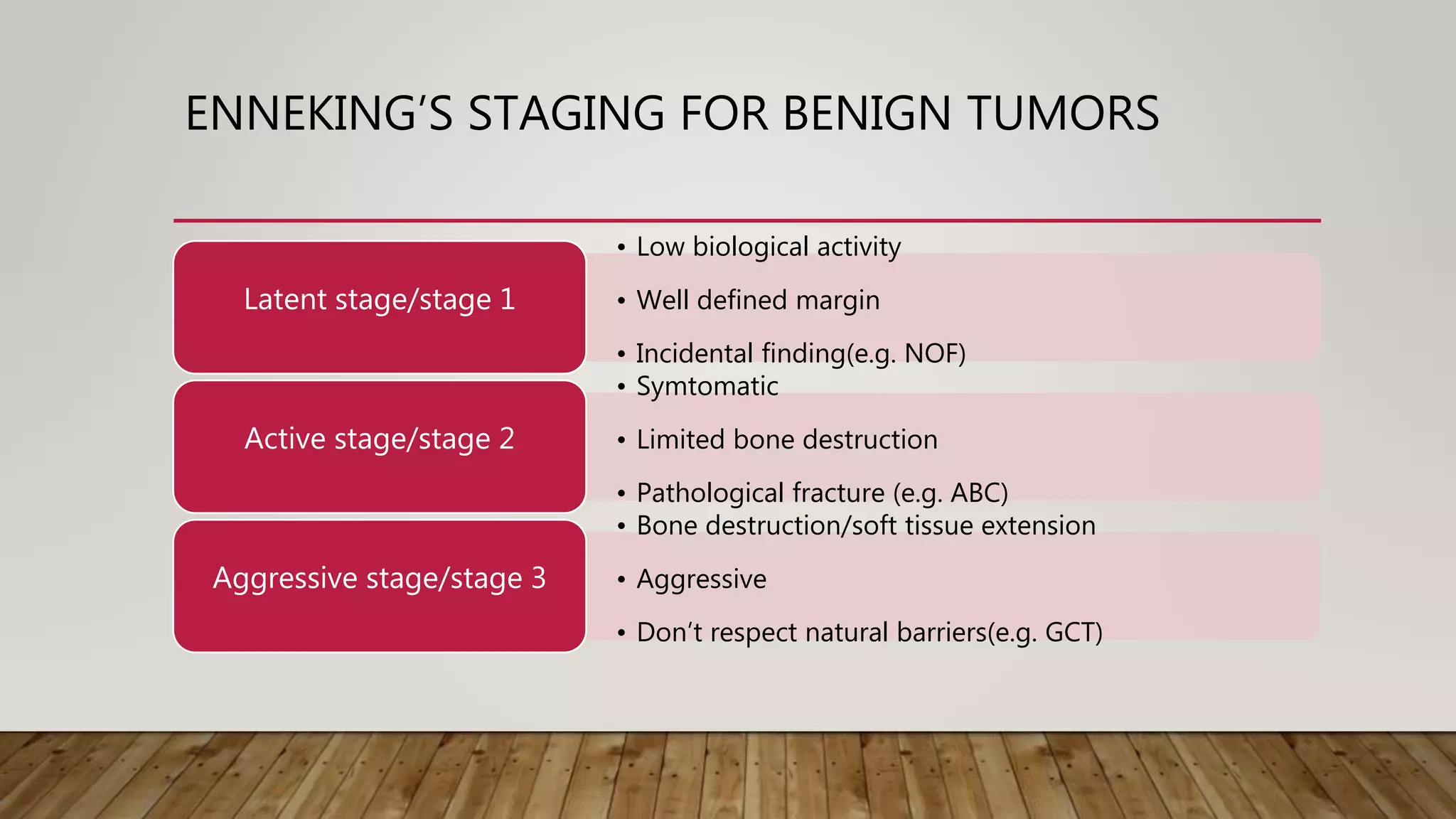 Classification in orthopaedic oncology | PPTX