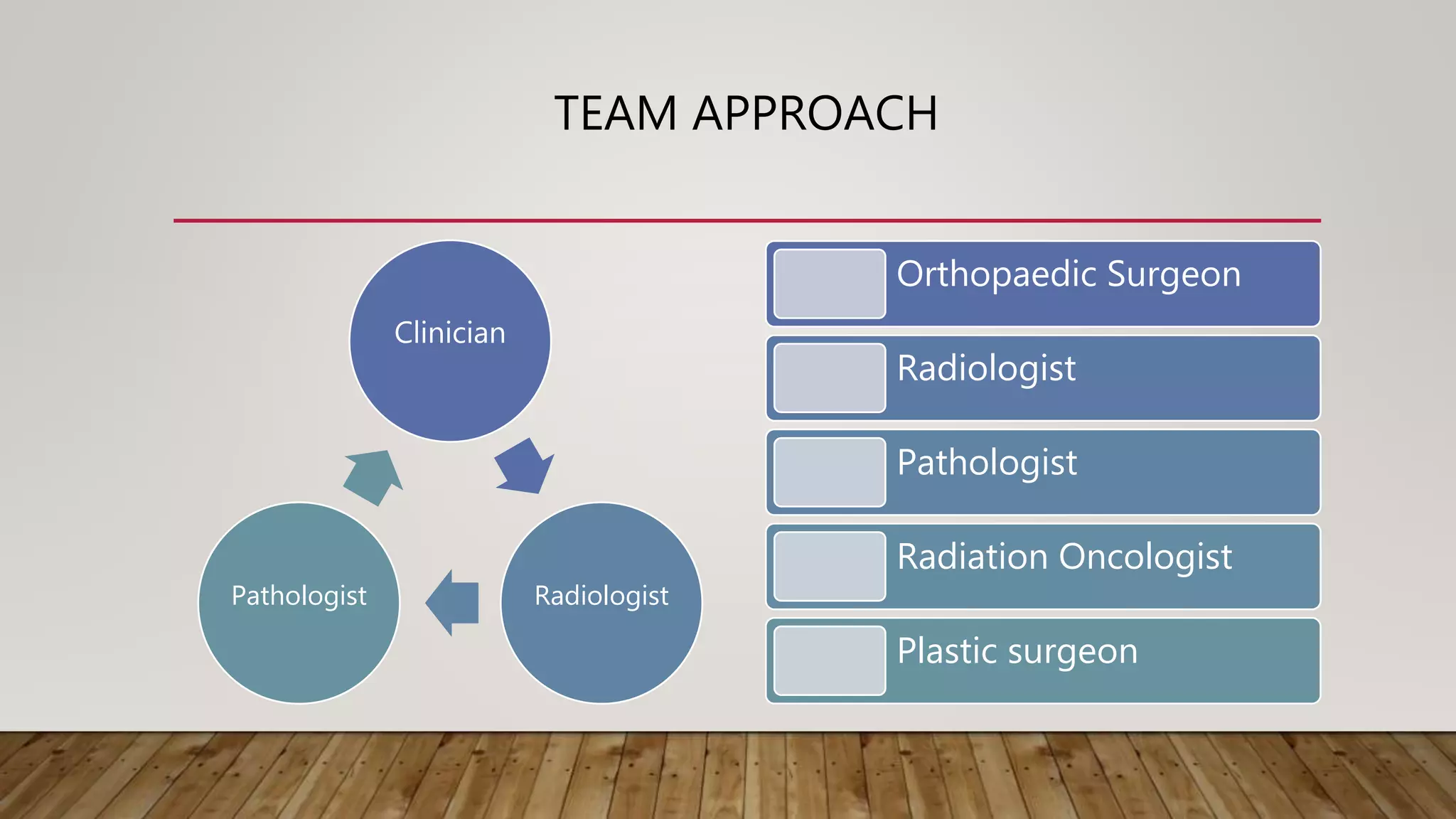 Classification in orthopaedic oncology | PPTX