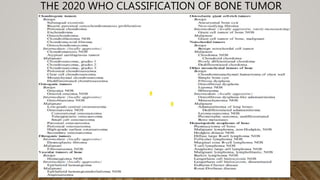 Classification in orthopaedic oncology | PPTX