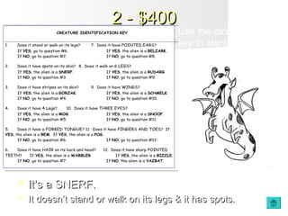 Classification Jeopardy Review | PPT