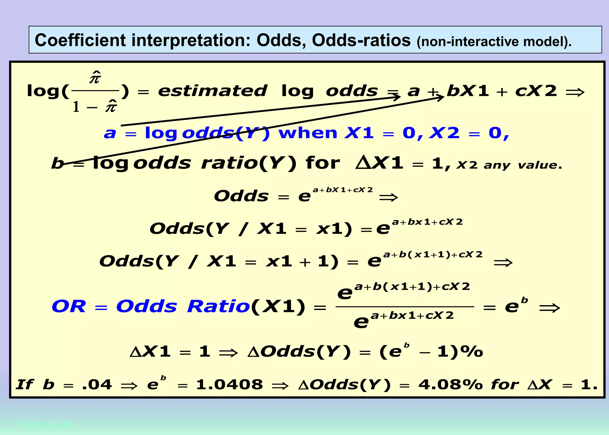 Classification methods and assessment | PDF