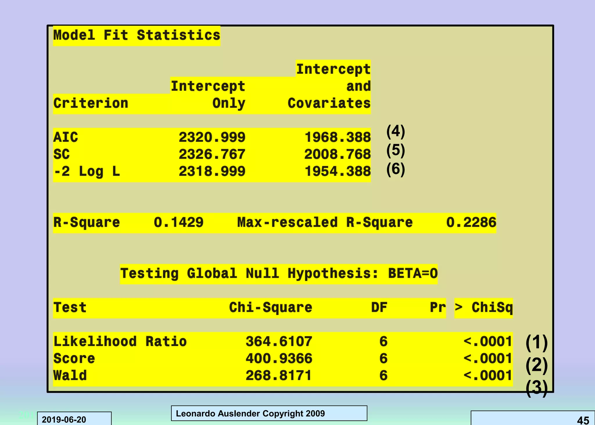 Classification methods and assessment | PDF | Technology & Computing