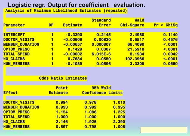 Classification methods and assessment | PDF | Technology & Computing