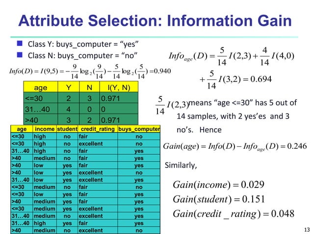 Classification (ML).ppt