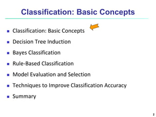 Classification (ML).ppt