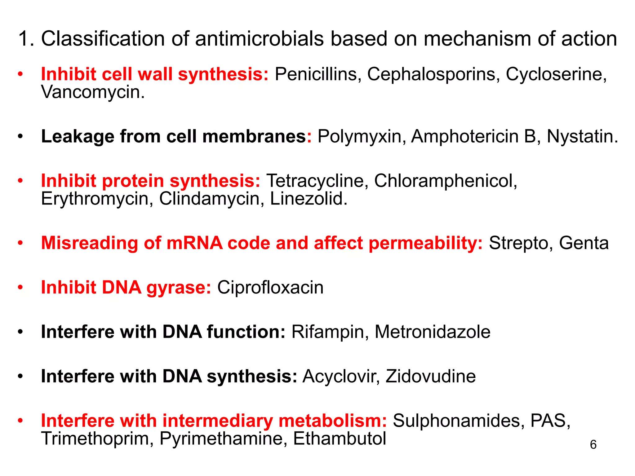 Classification & MOA of Antimicrobials.pdf