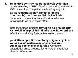 Classification & MOA of Antimicrobials.pdf