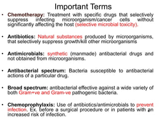 Classification & MOA of Antimicrobials.pdf