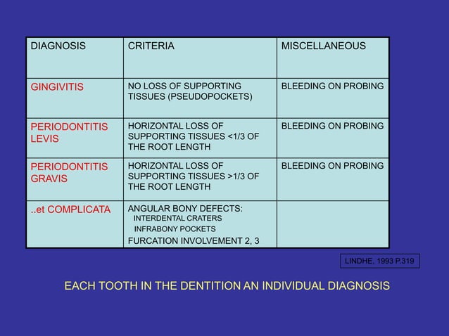 CLASSIFICATION MOD.ppt