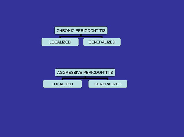 CLASSIFICATION MOD.ppt