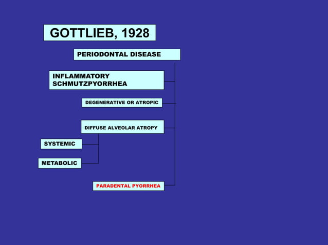 CLASSIFICATION MOD.ppt