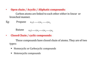 classificationnomenclatureandisomerism-210320083851.pptx