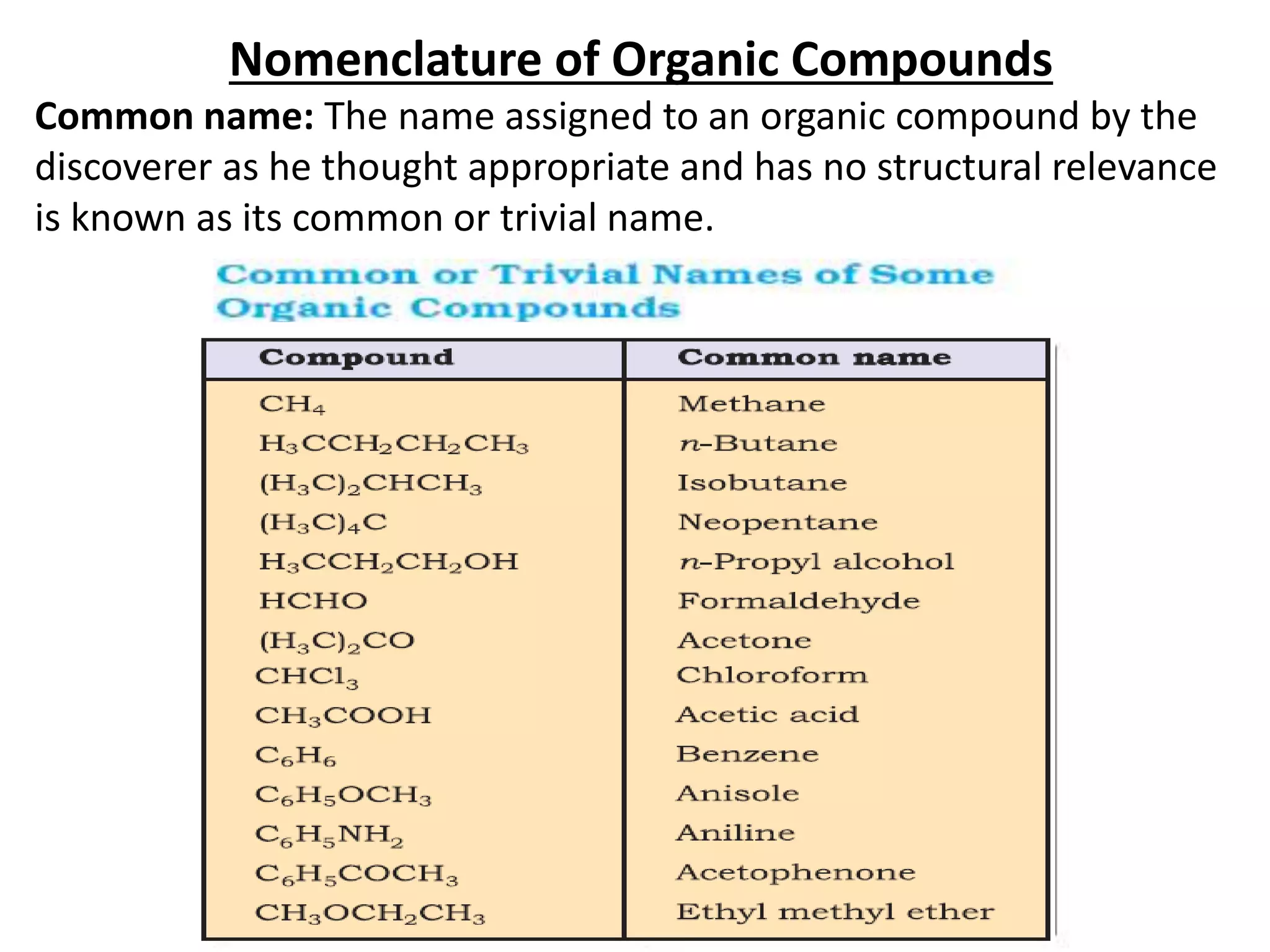 Classification, Nomenclature of Organic Compounds.pptx