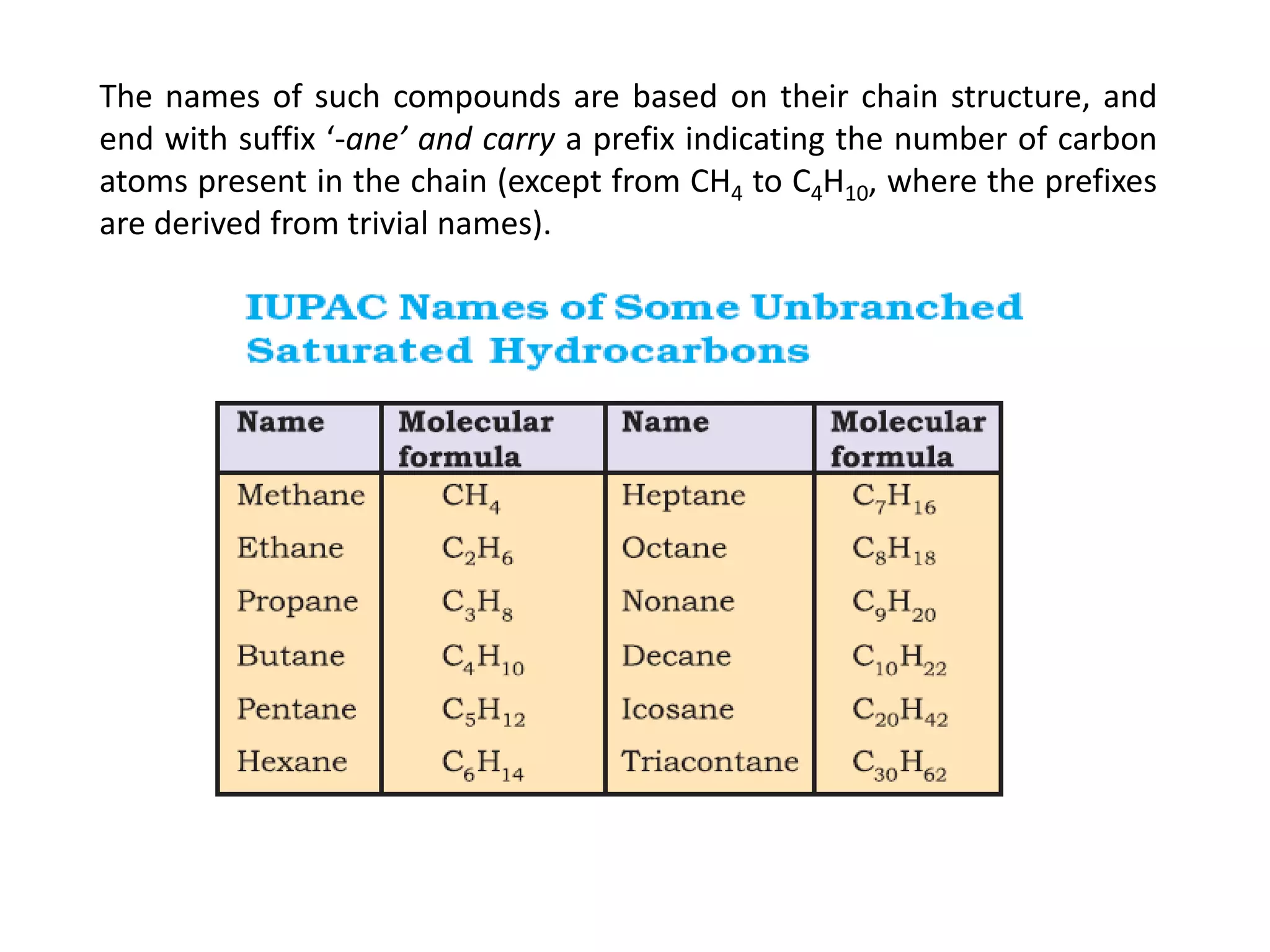 Classification, Nomenclature of Organic Compounds.pptx