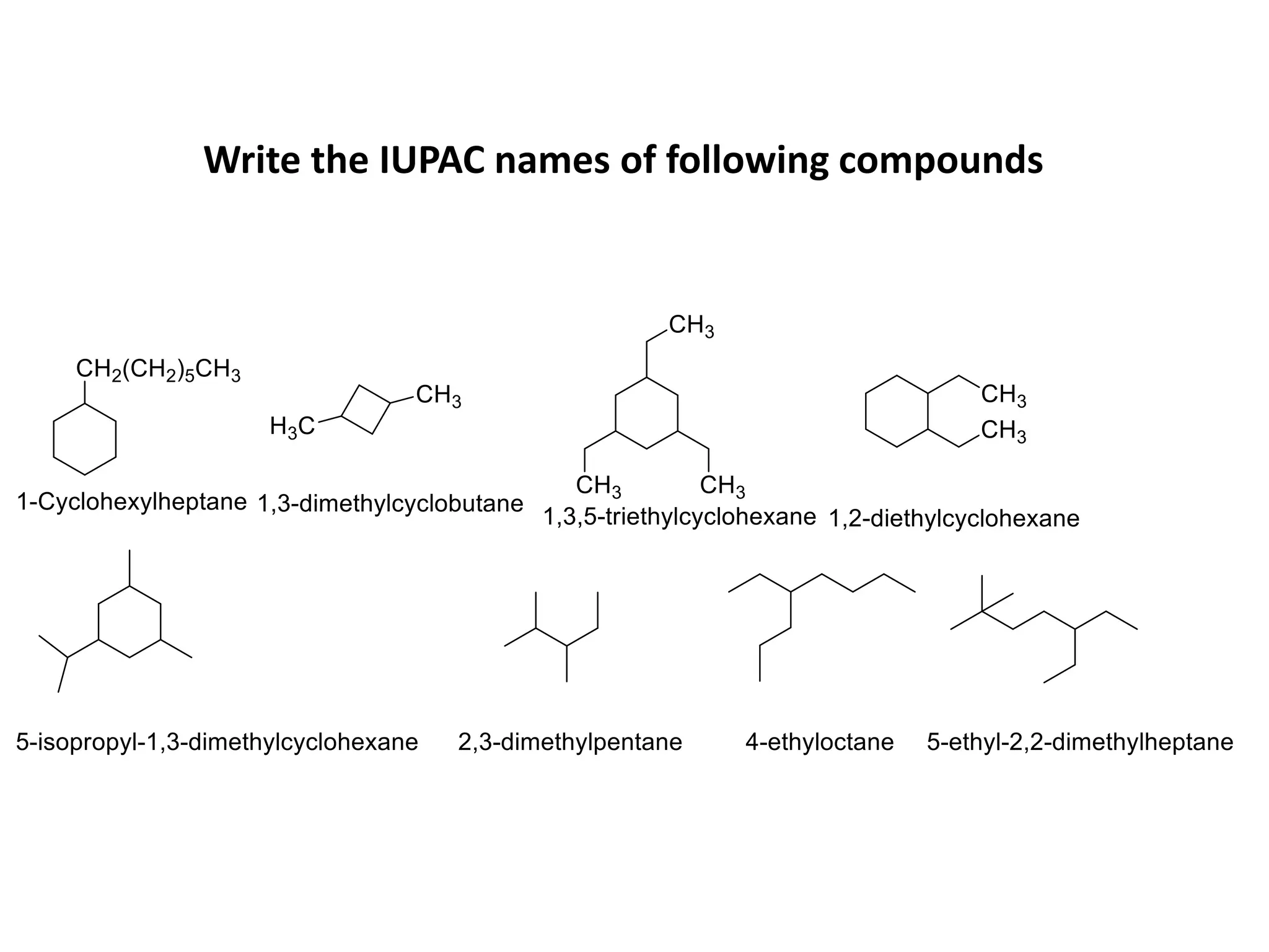 Classification, Nomenclature of Organic Compounds.pptx