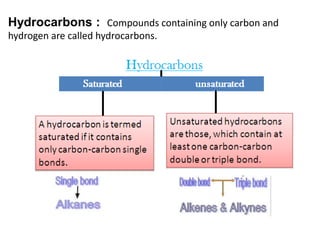 Classification, Nomenclature of Organic Compounds.pptx
