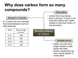Classification, Nomenclature of Organic Compounds.pptx