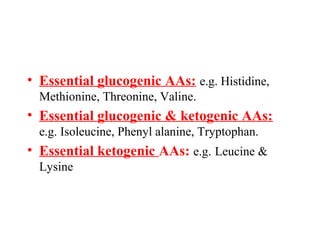 Classification of Amino Acids by farhan ali | PPT