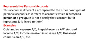 Classification of accounts || personal account || real account ...