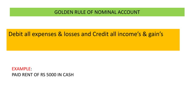 Classification of accounts || personal account || real account ...