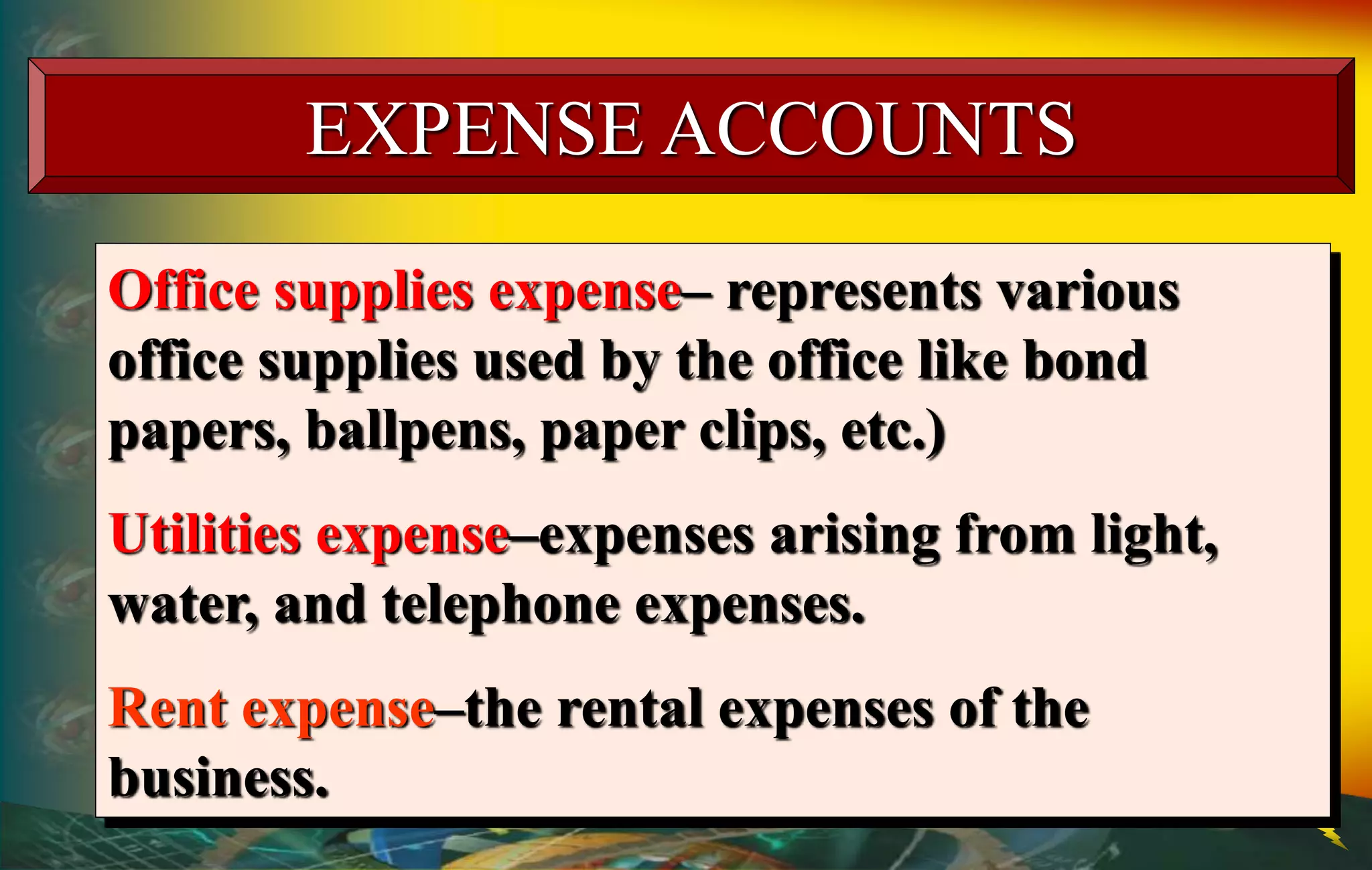 Classification of Accounts in Accounting | PPSX