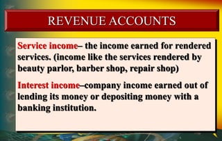 Classification of Accounts in Accounting | PPSX