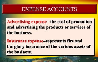 Classification of Accounts in Accounting | PPSX