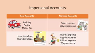 Classification of accounts | PPTX