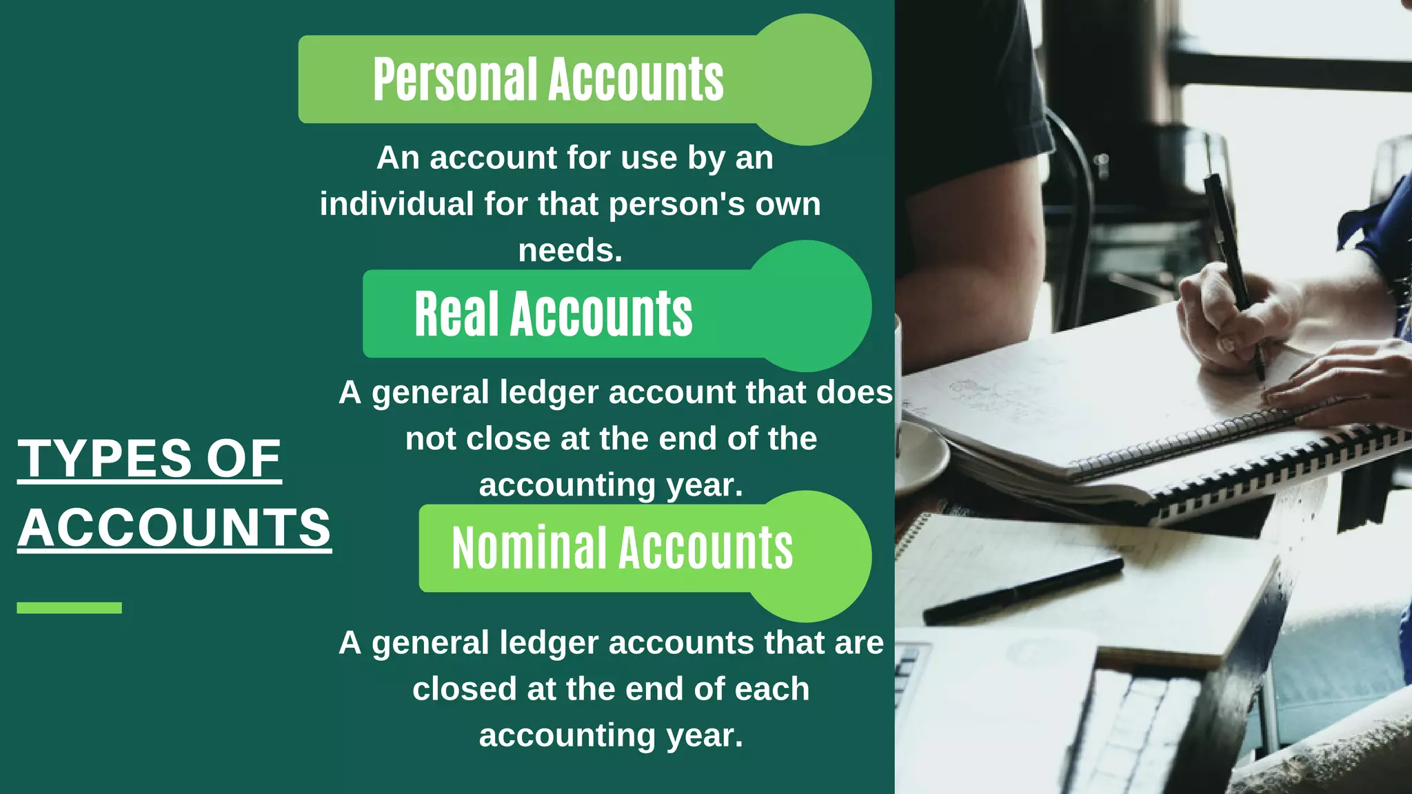 Classification of accounts.pdf