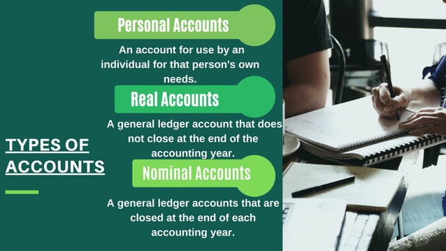 Classification Of Accounts Pdf