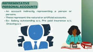 Classification of accounts.pdf