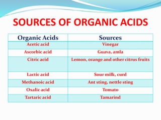 Classification of acids & bases | PPTX