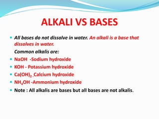 Classification of acids & bases | PPTX