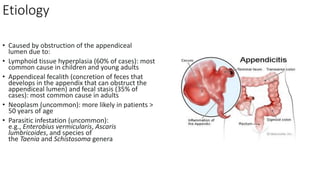 Classification of acute appendicitis.pptx