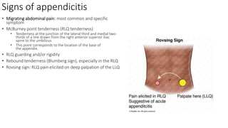 Classification of acute appendicitis.pptx