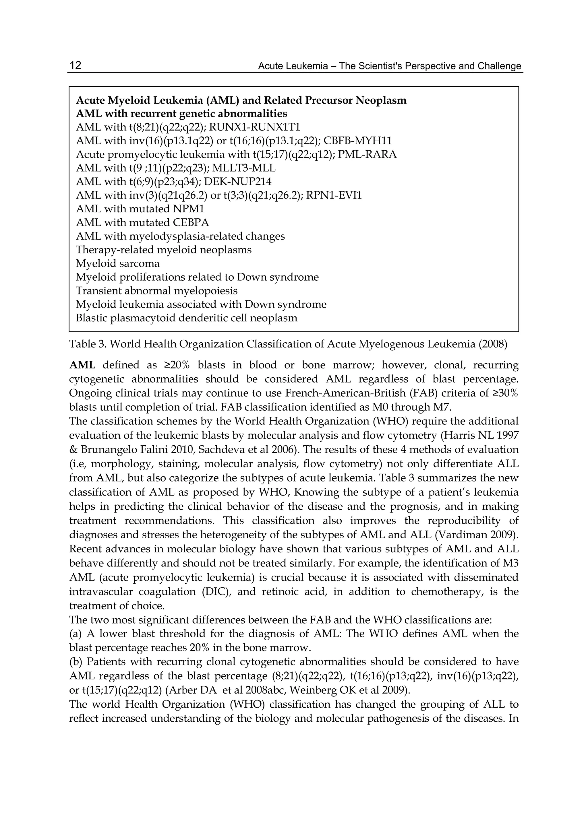 Classification of acute leukemia | PDF