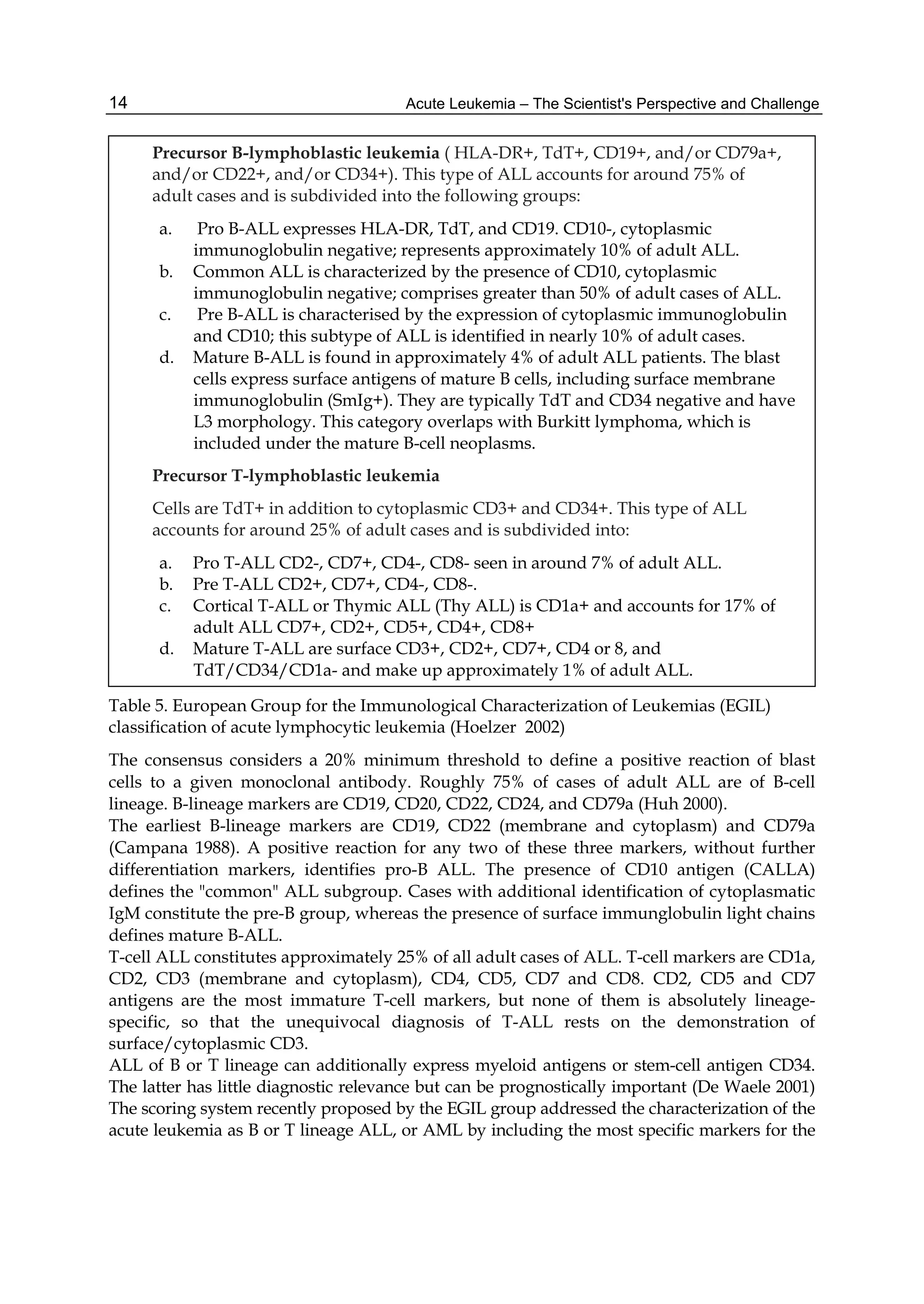 Classification of acute leukemia | PDF