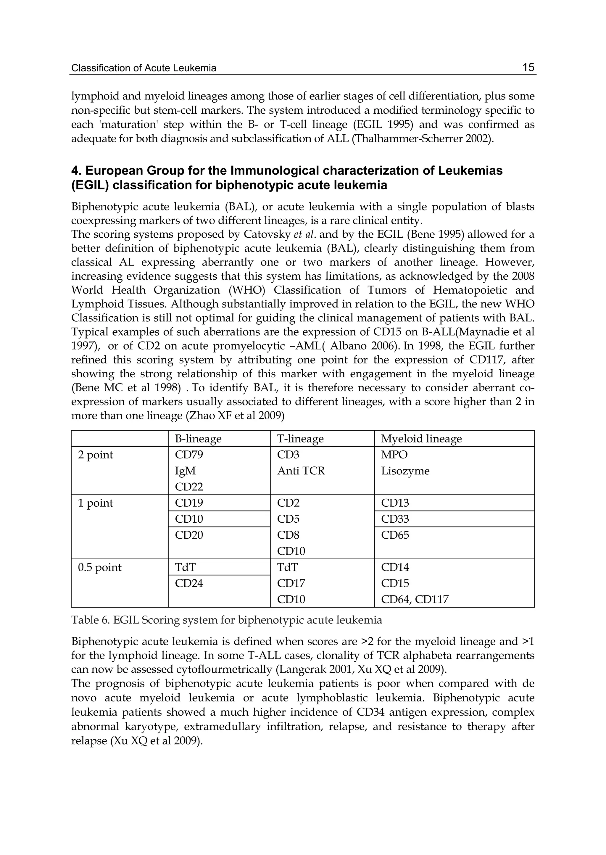Classification of acute leukemia | PDF